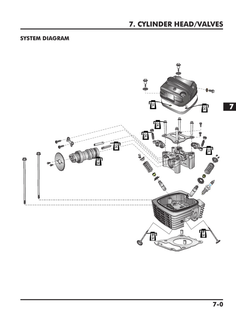 Xpulse 200 Cylinder Head Service Guide | PDF | Internal Combustion ...