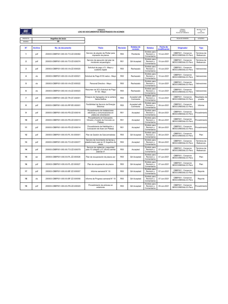 18 - 200003 - BB - doc.FO.09 Log de Documentos Registrados en Aconex | PDF