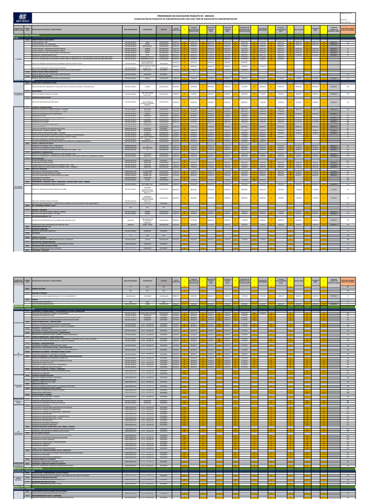 14 - 200003 - BB - con.FO.08 Clasificación de Paquetes de SC Con Lead ...