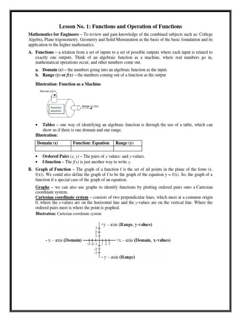 Lesson No.1.LECTURE.MATH FOR ENGINEERS.Function and Algebraic ... Lesson No.1.LECTURE.MATH FOR ENGINEERS.Function and Algebraic ...