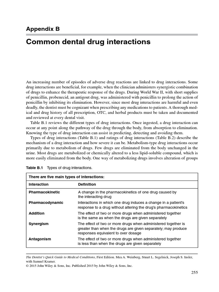 1.the Dentist S Quick Guide To Medical Conditions - 2015 - Weinberg ...