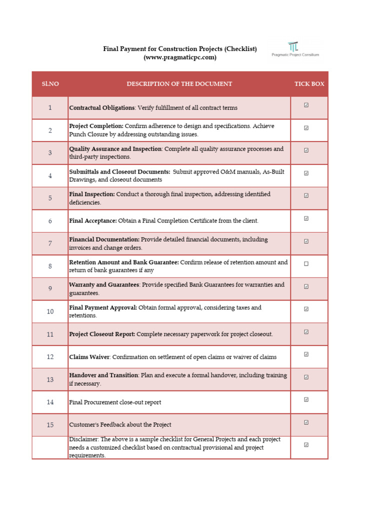 Construction Project Closeout Checklist | PDF
