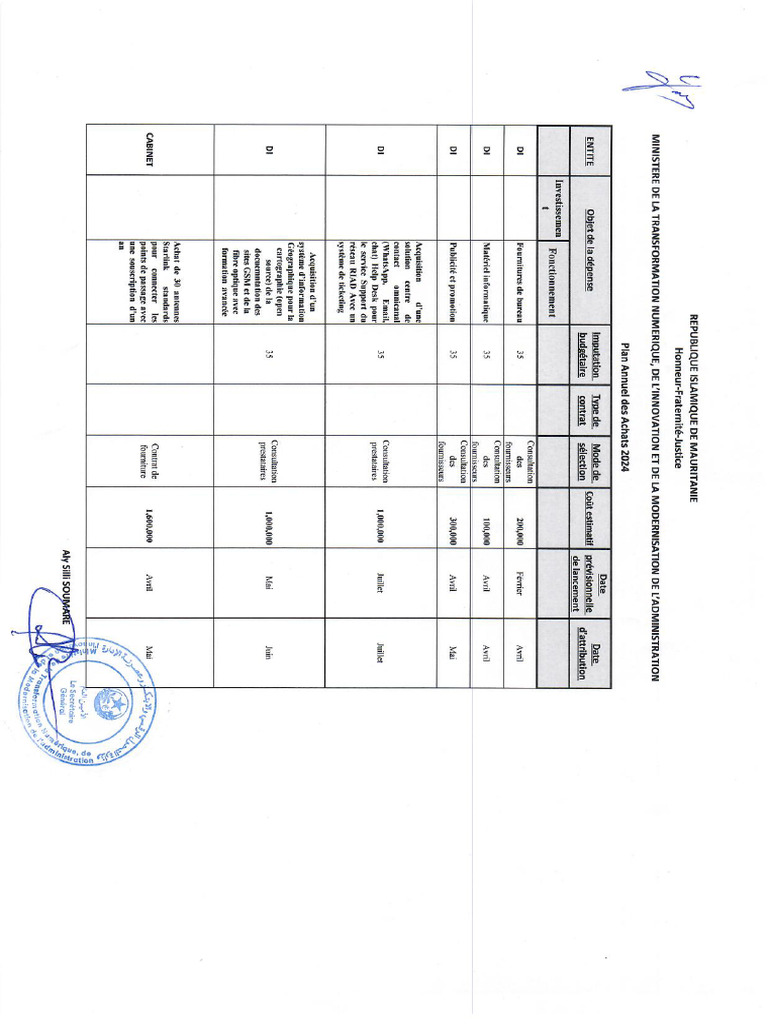 Paa 2024 Mtnima 0325 | PDF