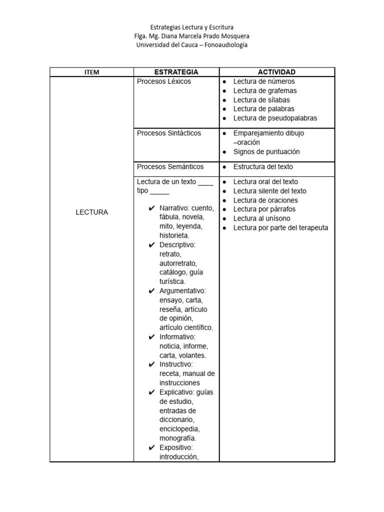Estrategias para Lectura y Escritura | PDF | Escritura | Comunicación ...