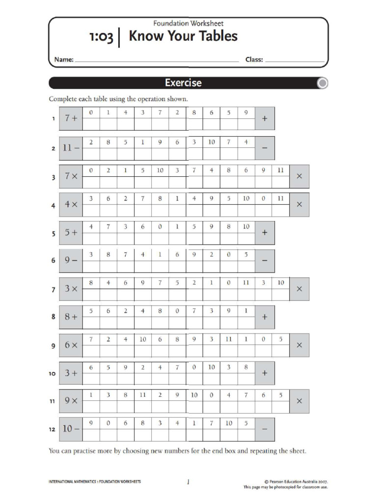 Math Final Exam | PDF