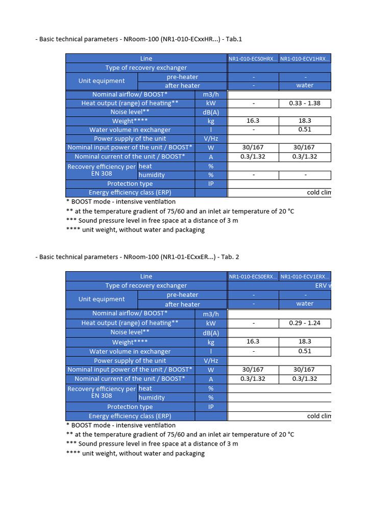 Nroom Technical Data Standard Units Update 02.2023 | PDF | Heat | Water