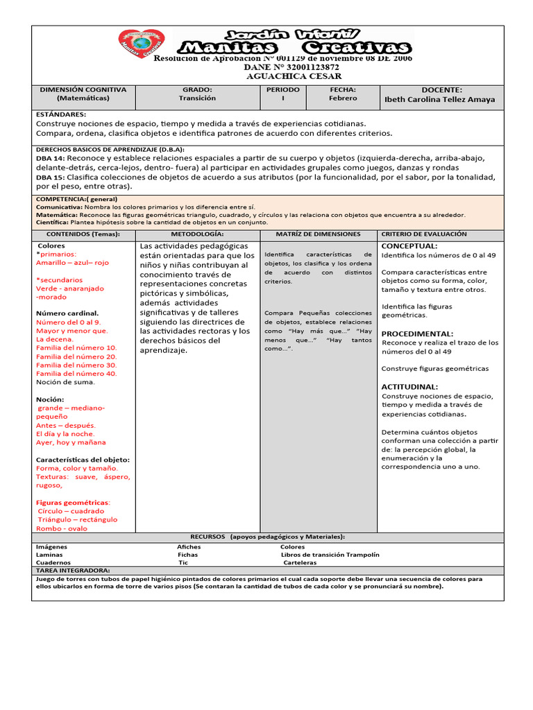 Mallas Curricular Matemáticas Transición | PDF | Aprendizaje | Evaluación