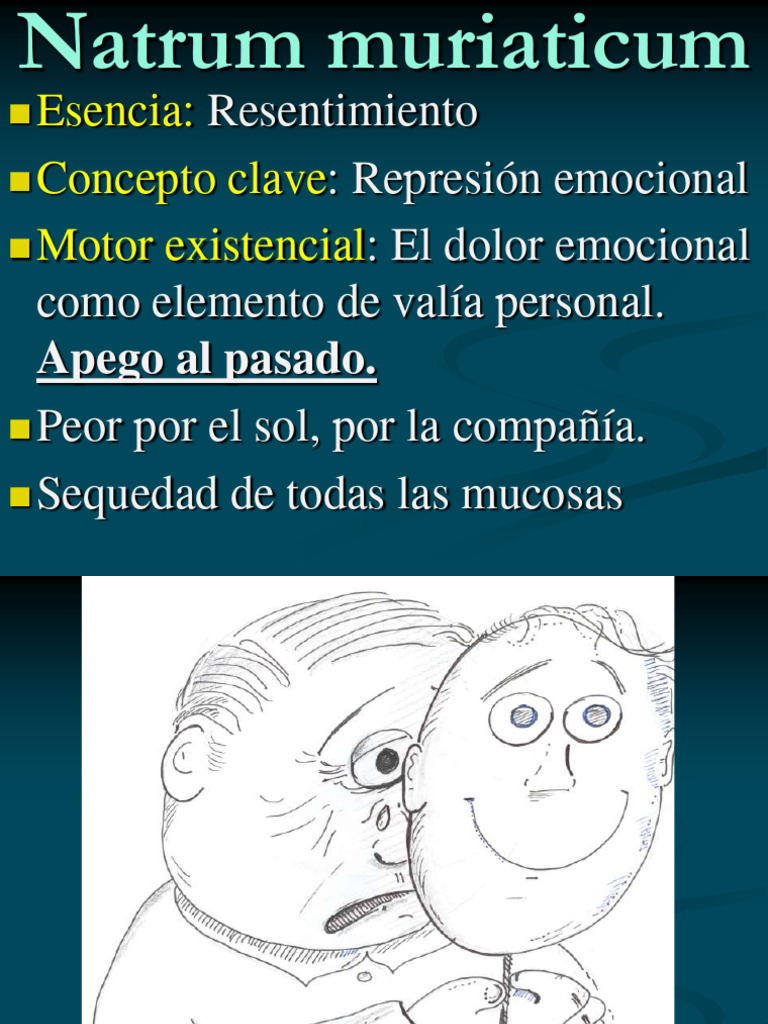 Natrum Muriaticum: Resentimiento y Aislamiento | PDF | Amor | Las emociones