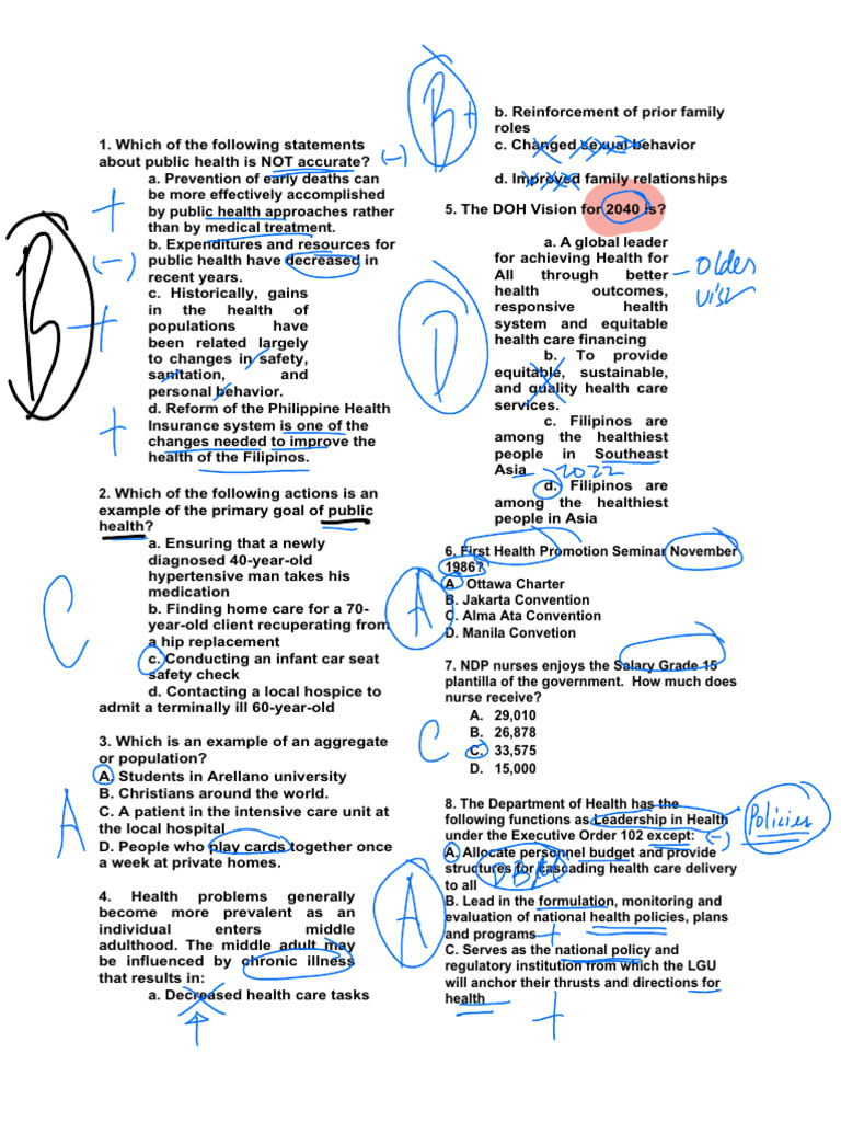 Post Test CHN Toprank For June 2022 Refresher | PDF