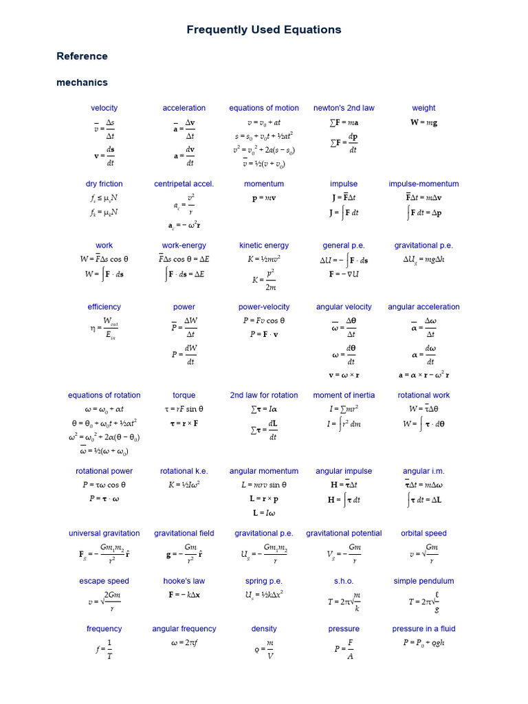 The Physics Hypertextbook 1 | PDF | Torque | Electromagnetic Field