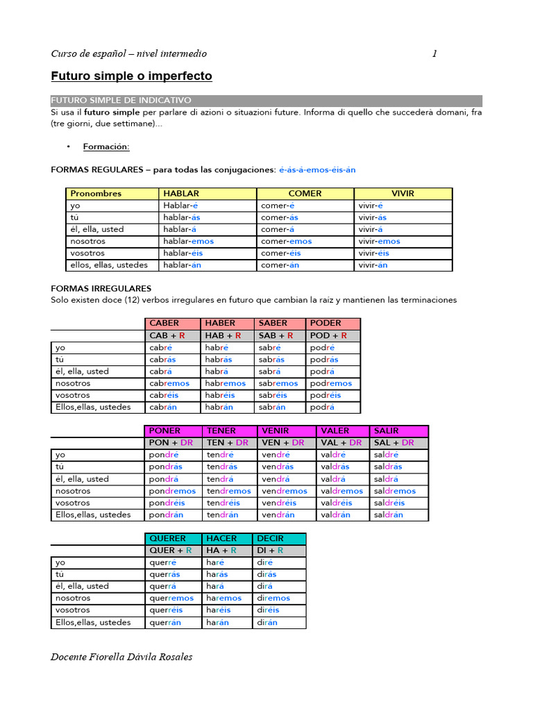 Futuro Simple Teorc3ada Pdf Idiomas Estudios De Idiomas Extranjeros
