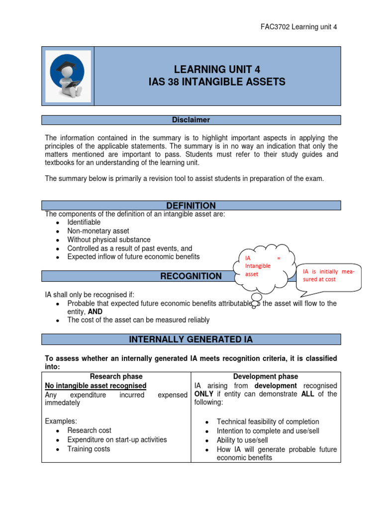 FAC3702 Learning Unit 4 Intangible Assets | PDF | Intangible Asset | Fair Value