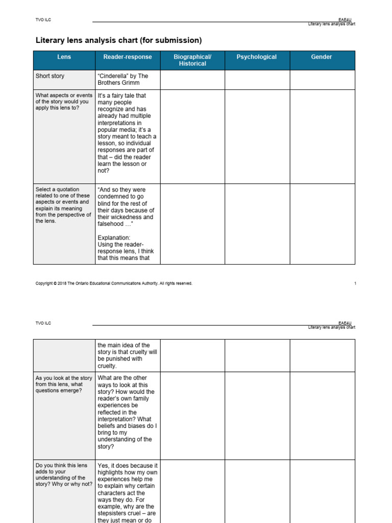 Eae4u 03 Literary Lens Analysis CH | PDF | Liberal Arts Education ...