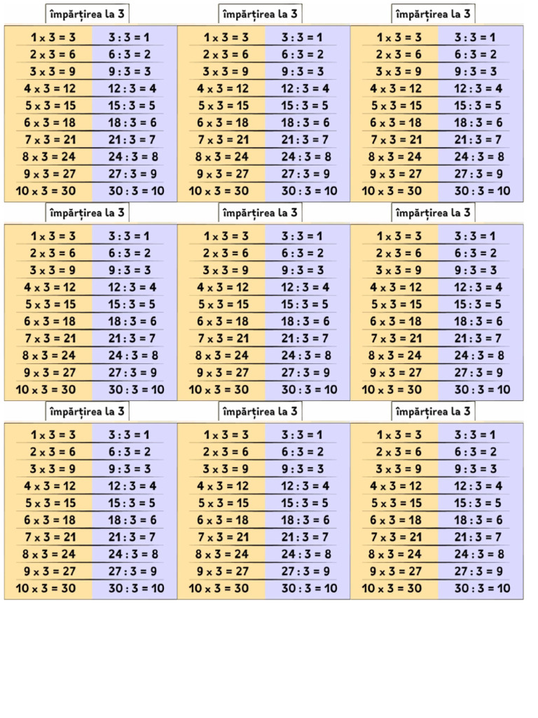 Inmultirea Impartirea Cu 3 | PDF