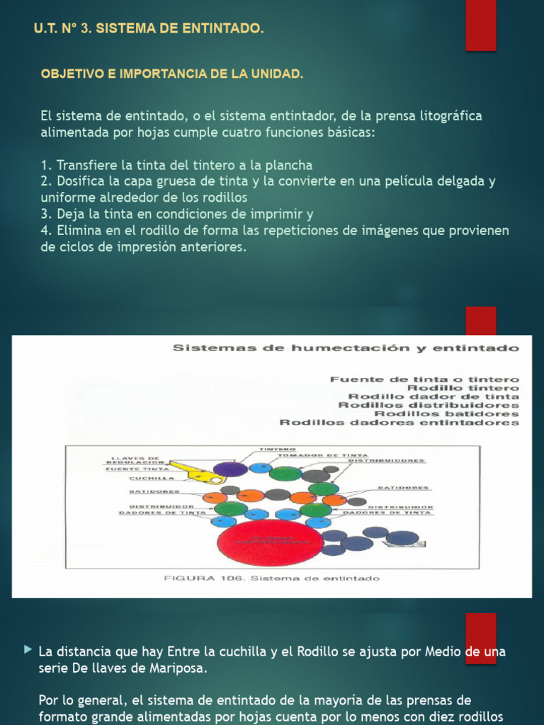 Sistema de Entintado en Prensas Offset | PDF | Arte