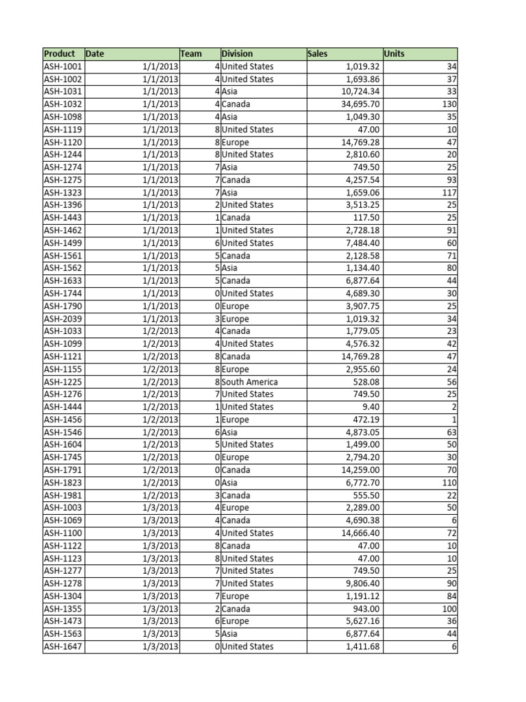Excel Practices - Update | PDF