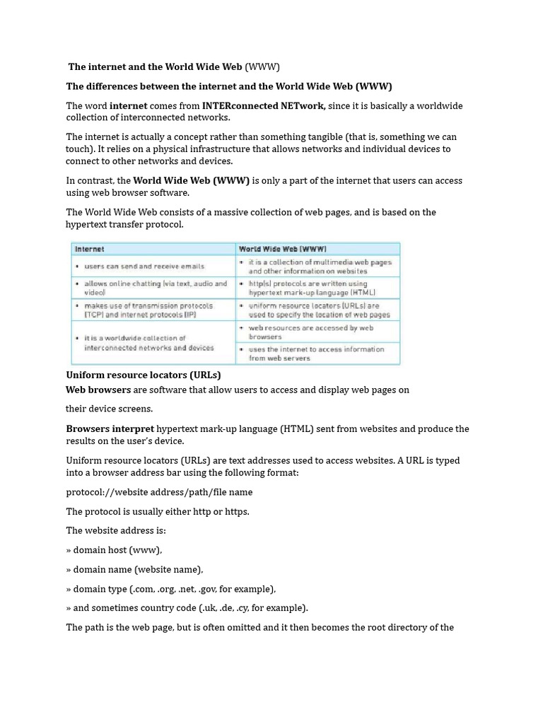 Internet vs. World Wide Web Explained | PDF | World Wide Web | Internet & Web