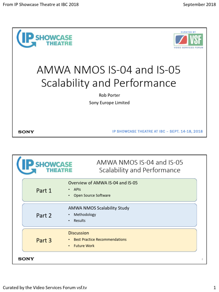 Rob Porter AMWA NMOS IS 04 and IS 05 Scalability and Performance | PDF ... Rob Porter AMWA NMOS IS 04 and IS 05 Scalability and Performance | PDF ...