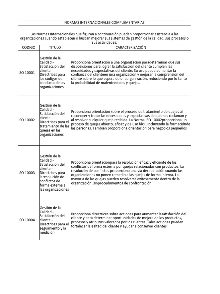 Normas Complementarias | PDF | Calidad (comercial) | Gestión de la calidad