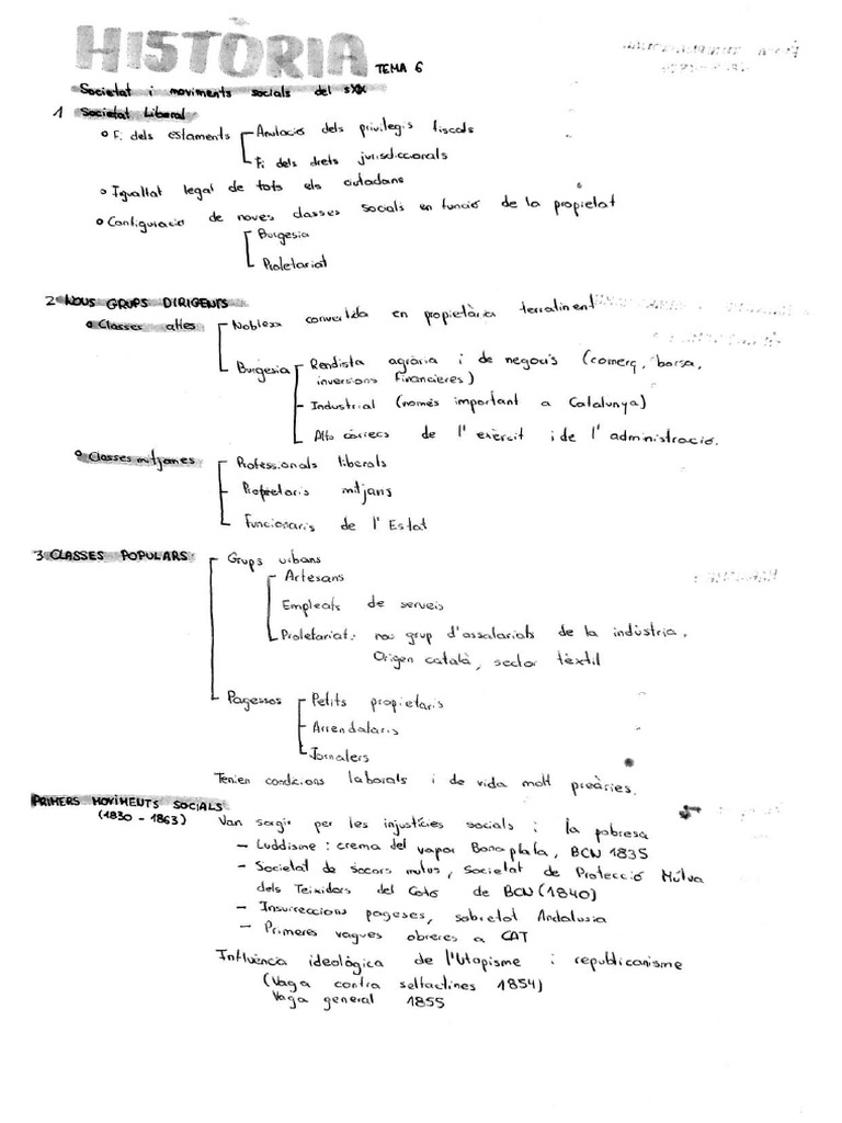 Historia Tema 6 Resum Esquema | PDF