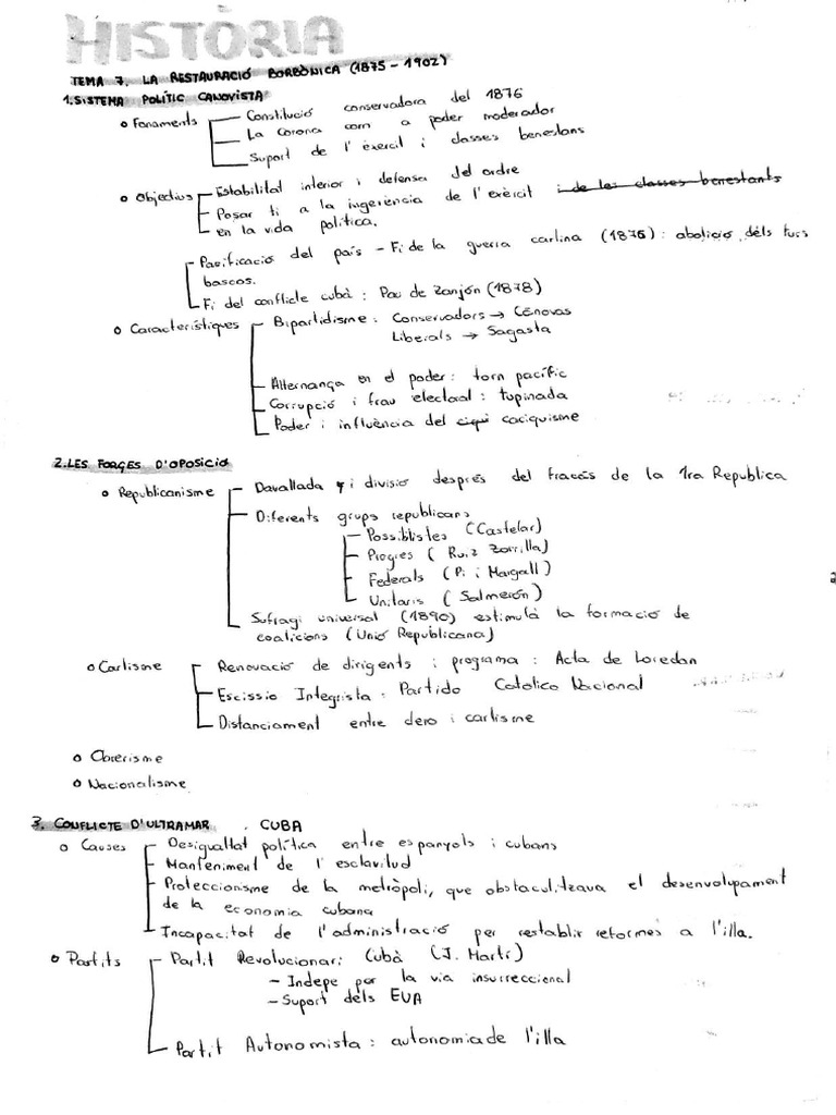 Historia Tema 7 Resum Esquema | PDF