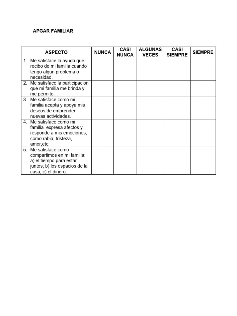 Evaluación de Satisfacción Familiar | PDF