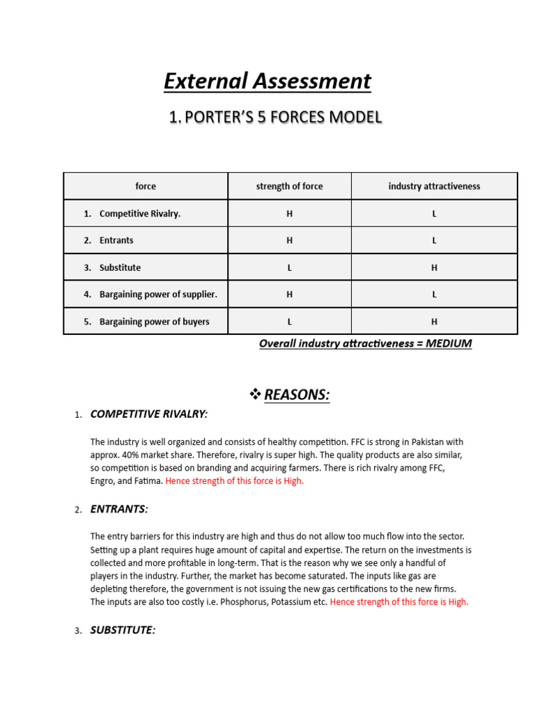 SM Part 3 Final | PDF | Fertilizer | Exports
