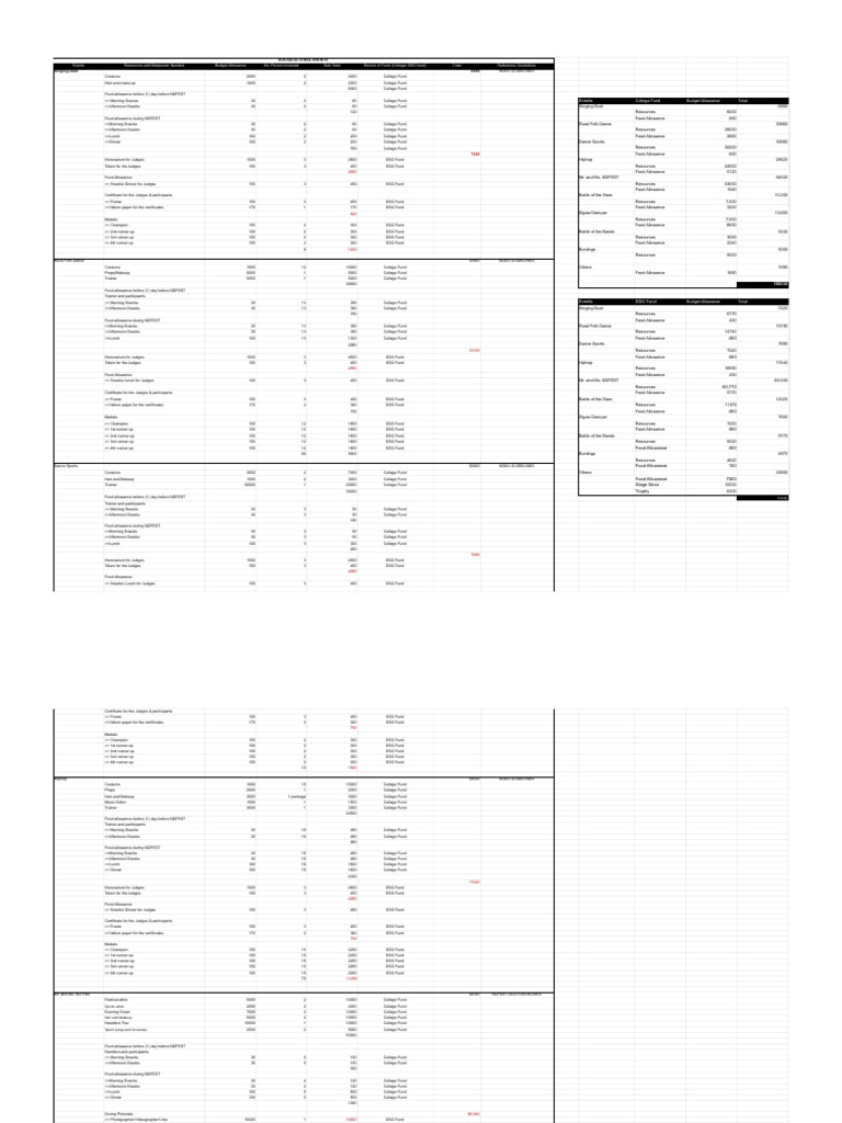 Untitled Spreadsheet - Sheet1 | PDF