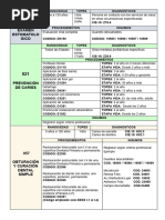Jiro Abe | PDF | Odontología | Ramas de Odontología
