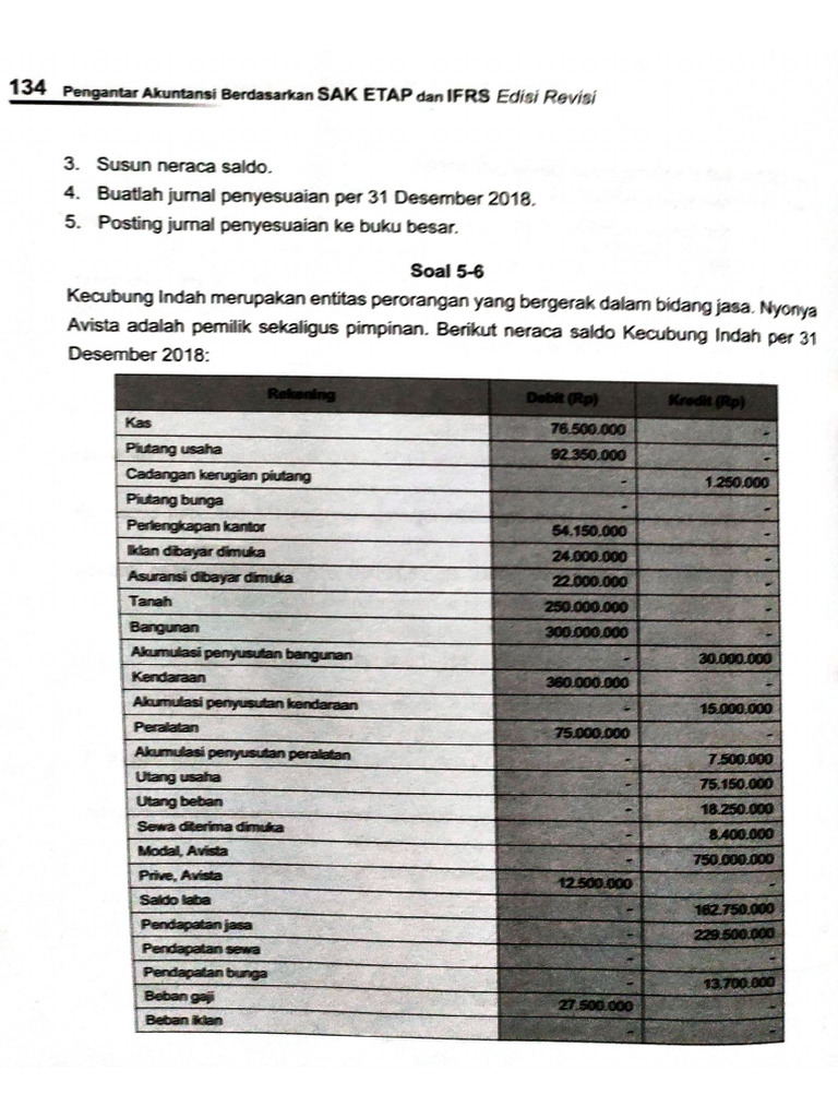 Latihan Soal J.penyesuaian Buku Saeful Bahri | PDF
