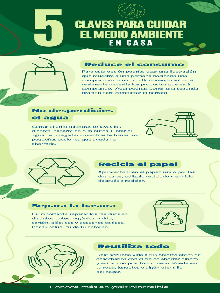 Infografía Sobre Ecología Cuidado Del Medio Ambiente Ilustrado Verde | PDF
