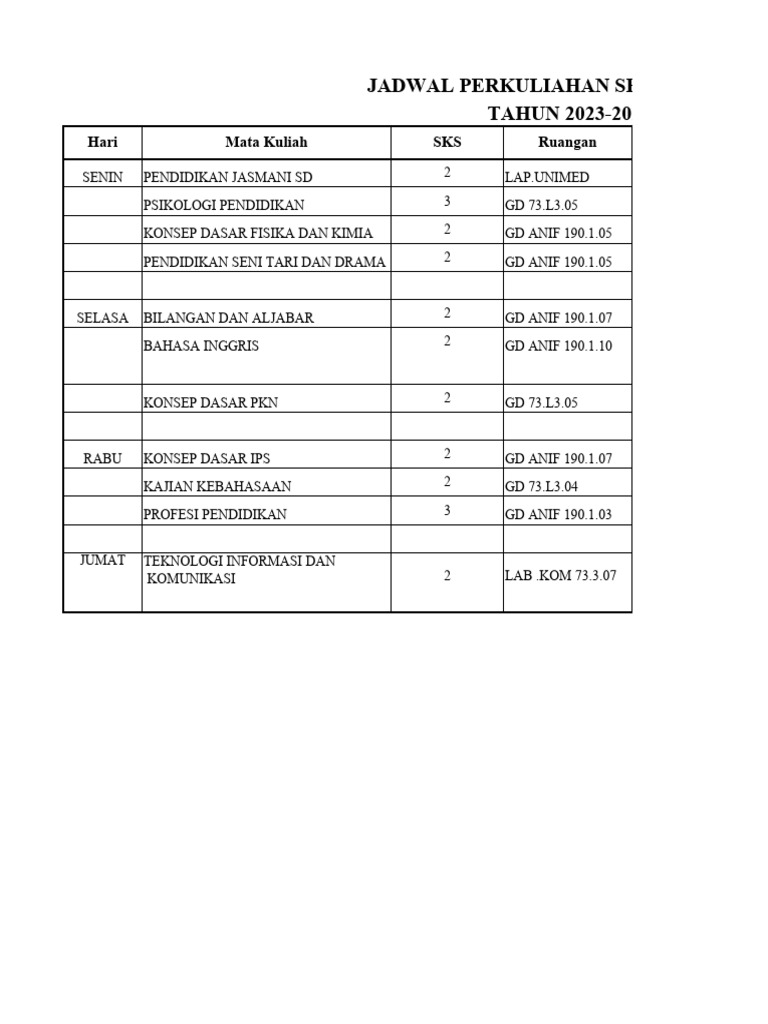 Jadwal Perkuliahan PGSD Sem - Genap 2023-2024 Kel.L | PDF | Sains & Matematika