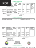 MATH Action Plan (2022 2023) | PDF | Reading Comprehension | Learning