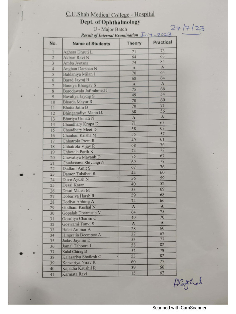 Ug Internal Result | PDF