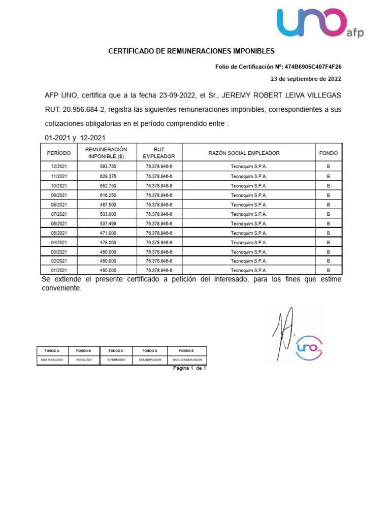 Certificado UNO | PDF
