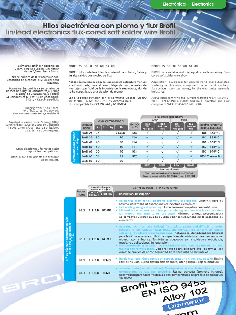 Brofil 6040-b21 | PDF | Procesos industriales | Sustancias químicas