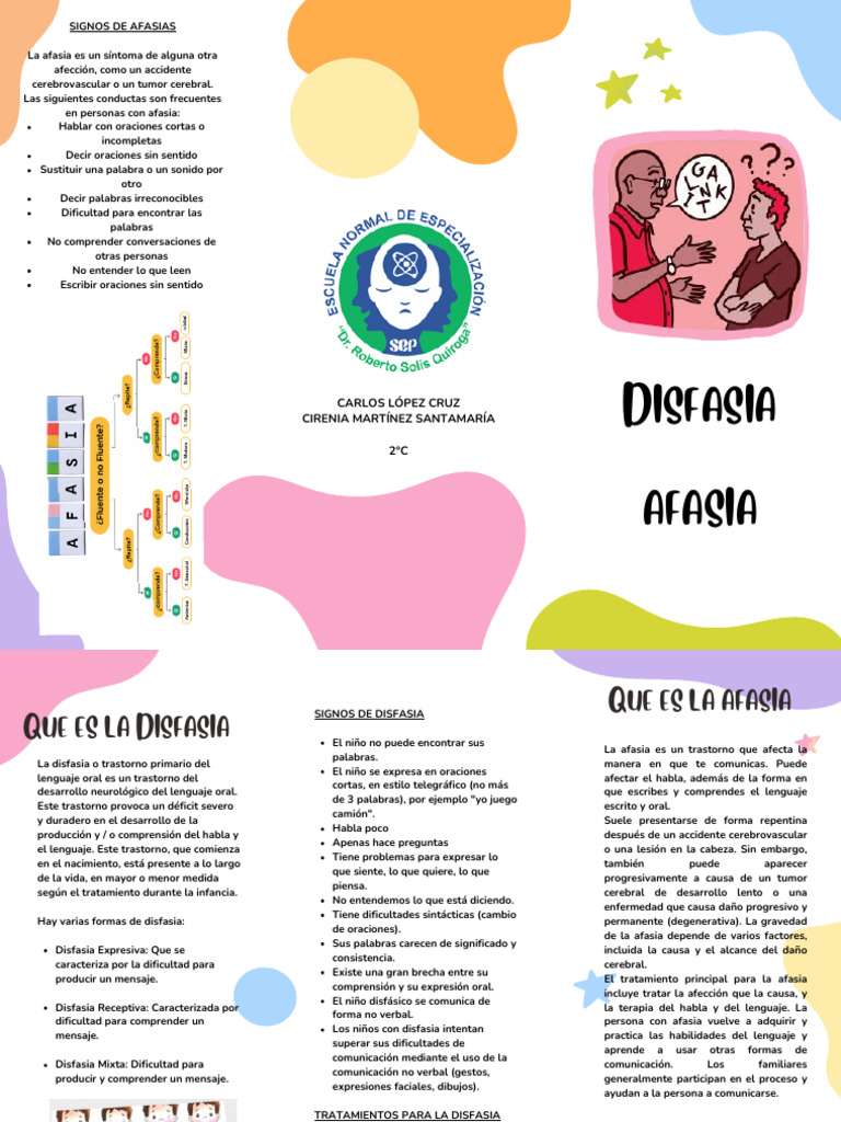Folleto Triptico Actividades Infantiles Organico Multicolor | PDF | Afasia | Medicina CLINICA
