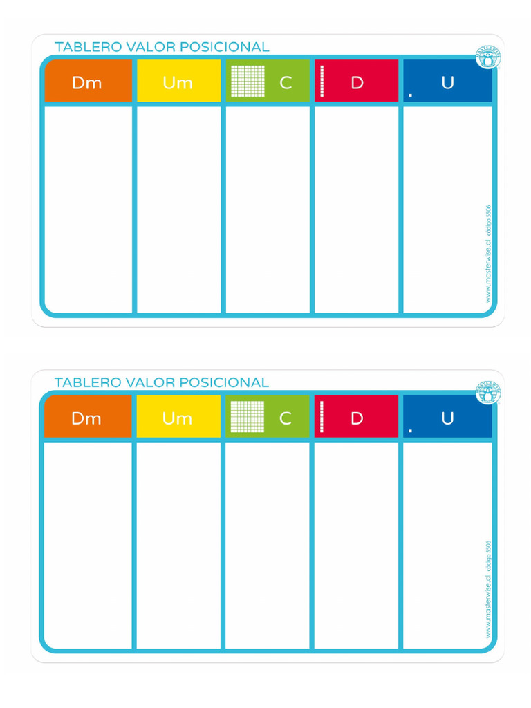 Tabla Valor Posicional | PDF
