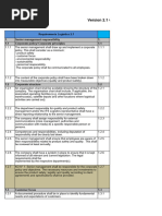 Farana Checklist | PDF | Crane (Machine) | Truck