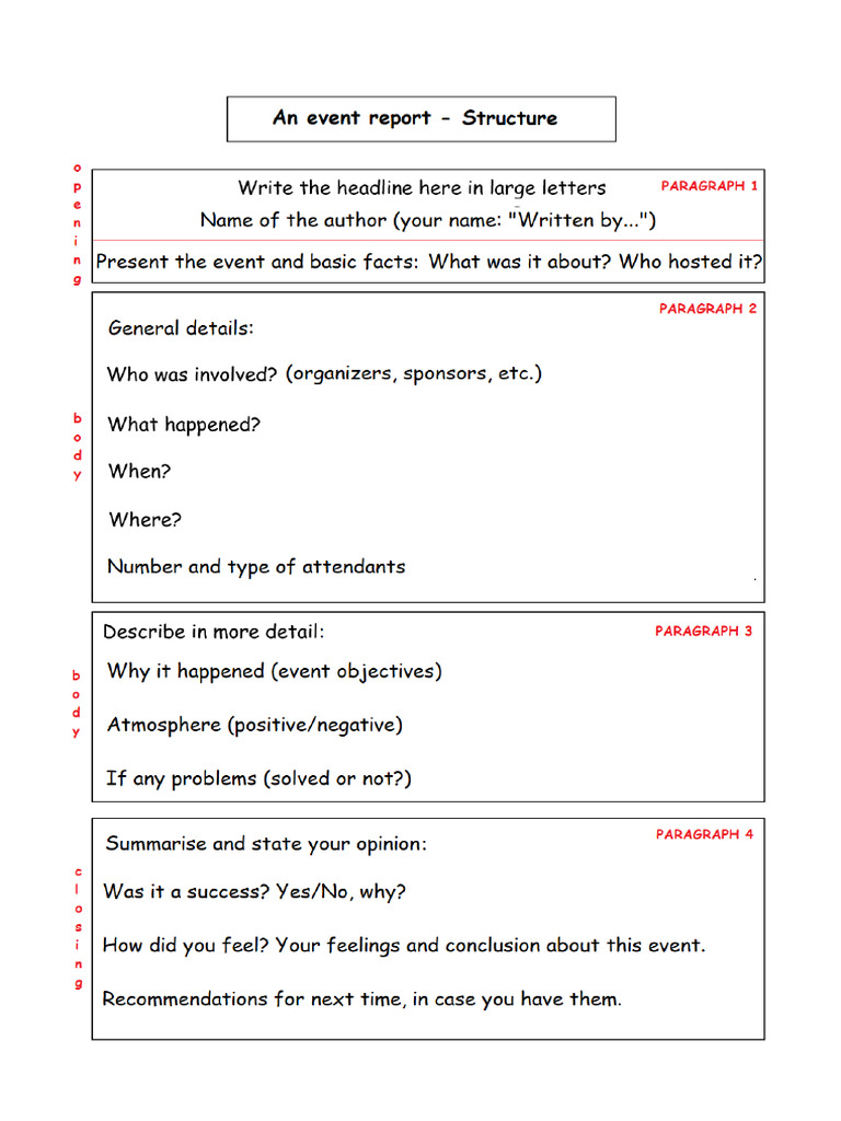 Event Reports - Structure Template | PDF