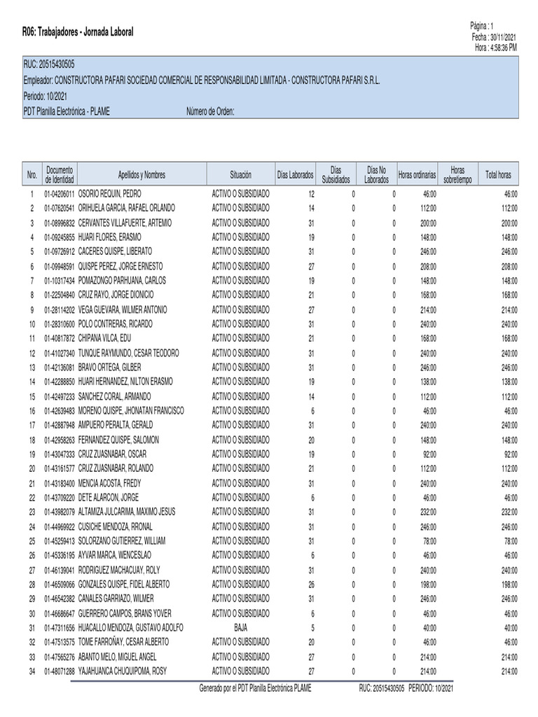 21.10_20515430505_202110_r06 | PDF | Labor | Tiempo de trabajo