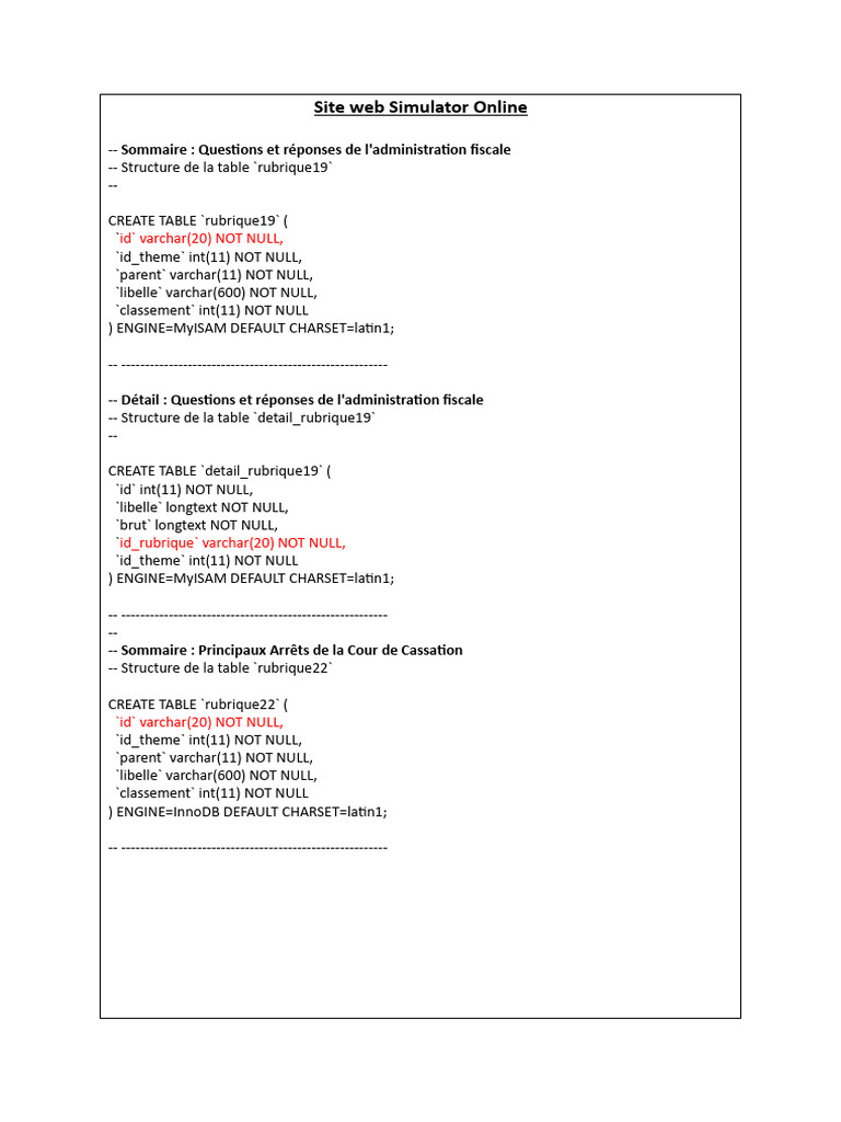 Tables So Hm | PDF | Software Engineering | Computer Programming