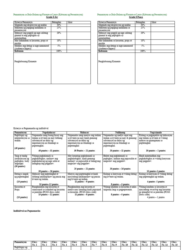 Pamantayan sa Dula- Grade 8 | PDF