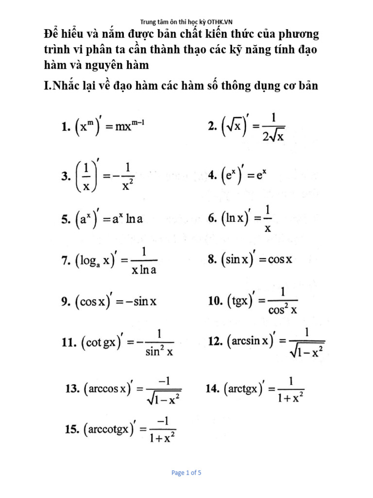 Công TH C Đ o Hàm - Nguyên Hàm | PDF