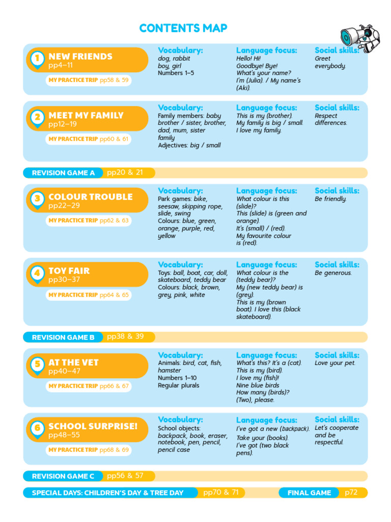 MET2-PB-AB A Scope and Sequence | PDF