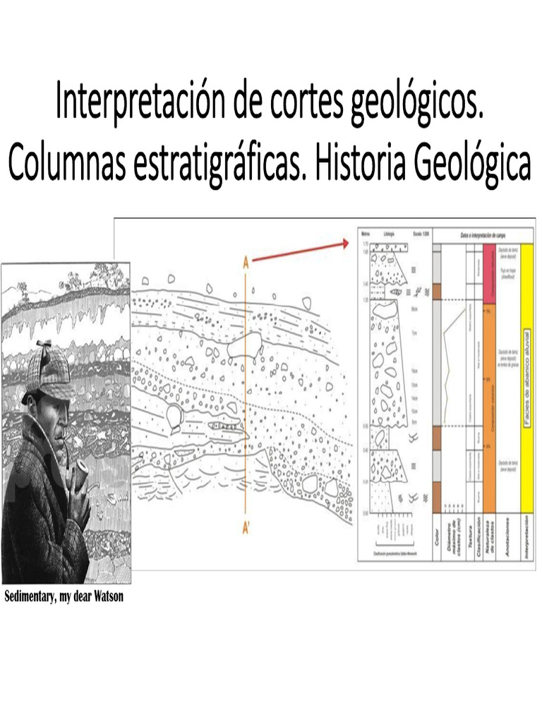 Tema2-2-Interpretación Cortes Geológicos Column | PDF | Roca (geología ...
