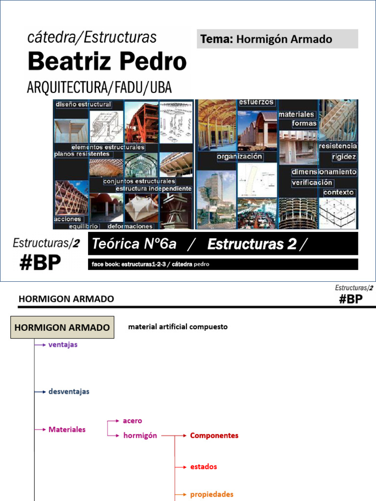 T6a Cat. Pedro Estructuras 2 2020 Hormigon Armado | PDF | Acero | Hormigón