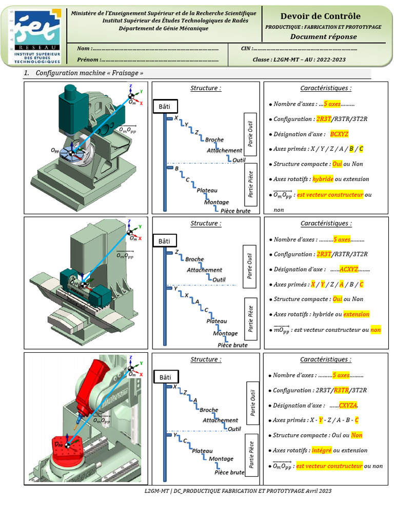 Configuration des Machines de Fabrication | PDF | Production et ...
