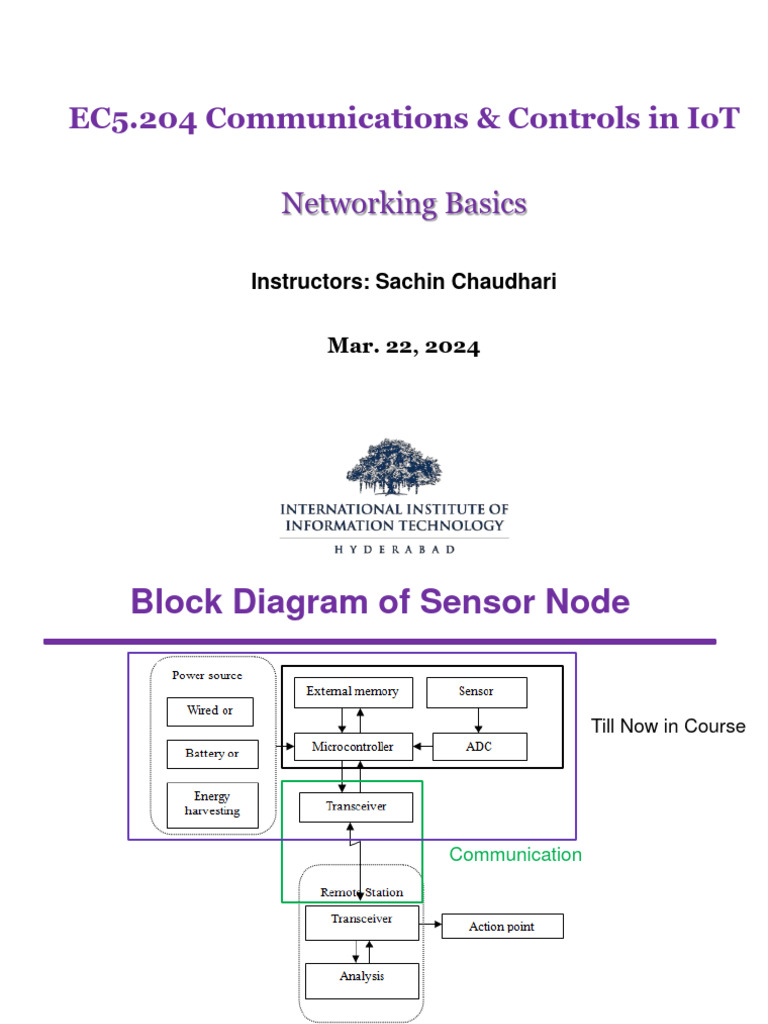 Lecture 6 Networking Basics | PDF | Osi Model | Internet Protocol Suite