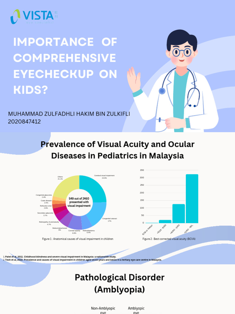 Importance of Comprehensive Eyecheckup On Kids | PDF | Visual Impairment | Myopia